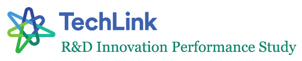 R&D Innovation Study Landing Page